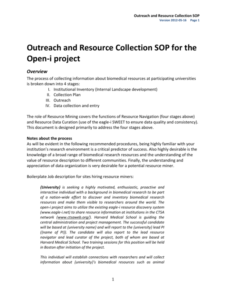 Outreach and Resource Collection SOP for the Open-i project