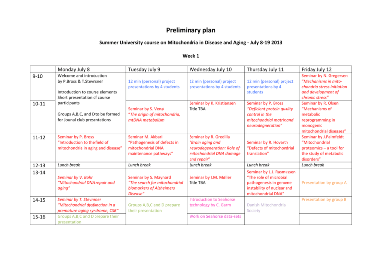 Preliminary Plan Preliminary Plan