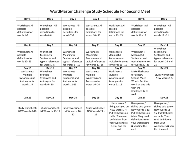 Free On-line Resources