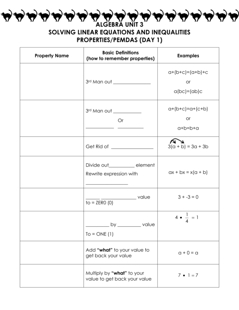 Notes Notes