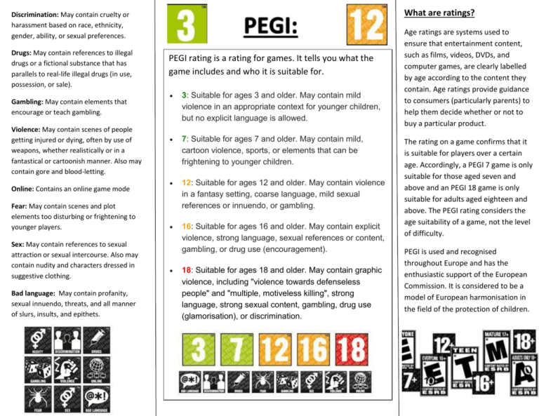 Pegi Rating Leaflet Pegi Rating Leaflet