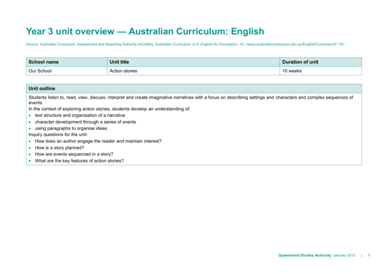 Year 3 Unit Overview Australian Curriculum English