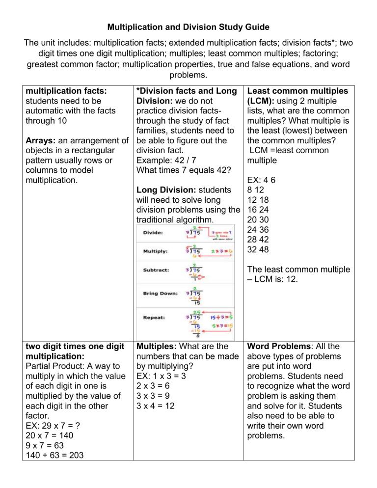 Multiplication And Division Study Guides