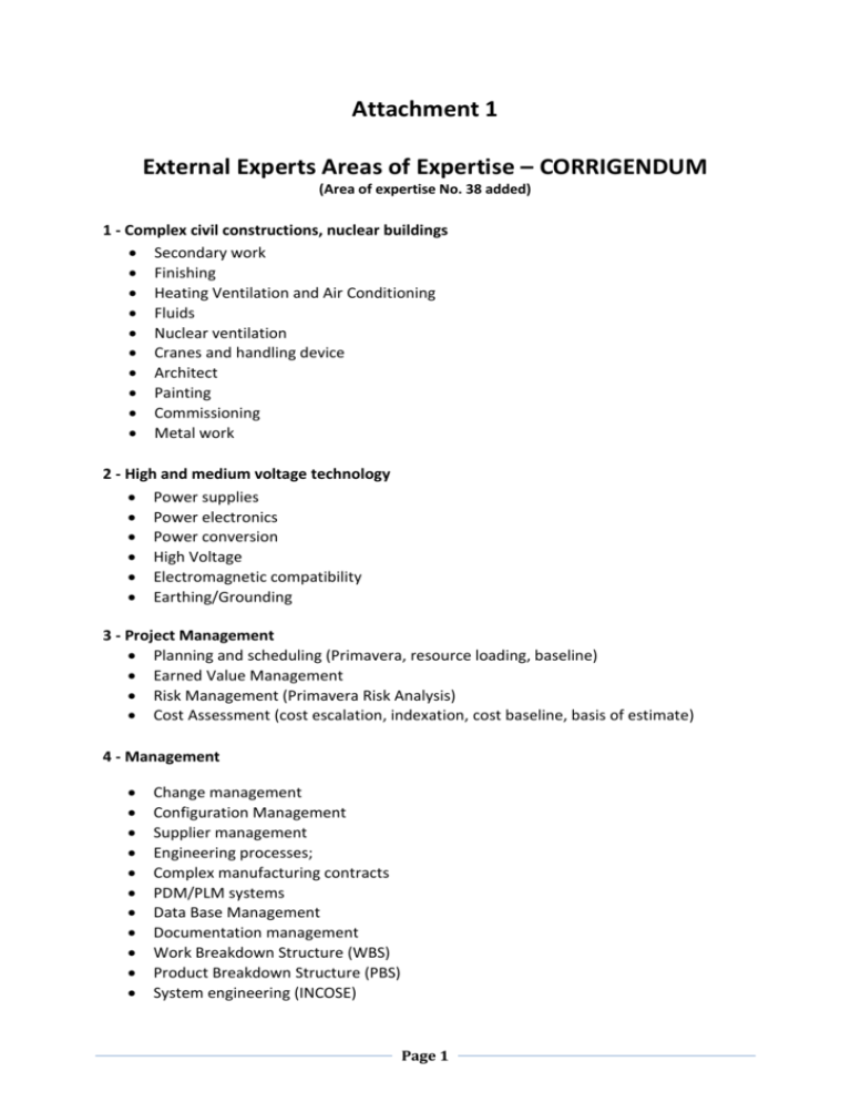 External Experts Areas of Expertise – CORRIGENDUM