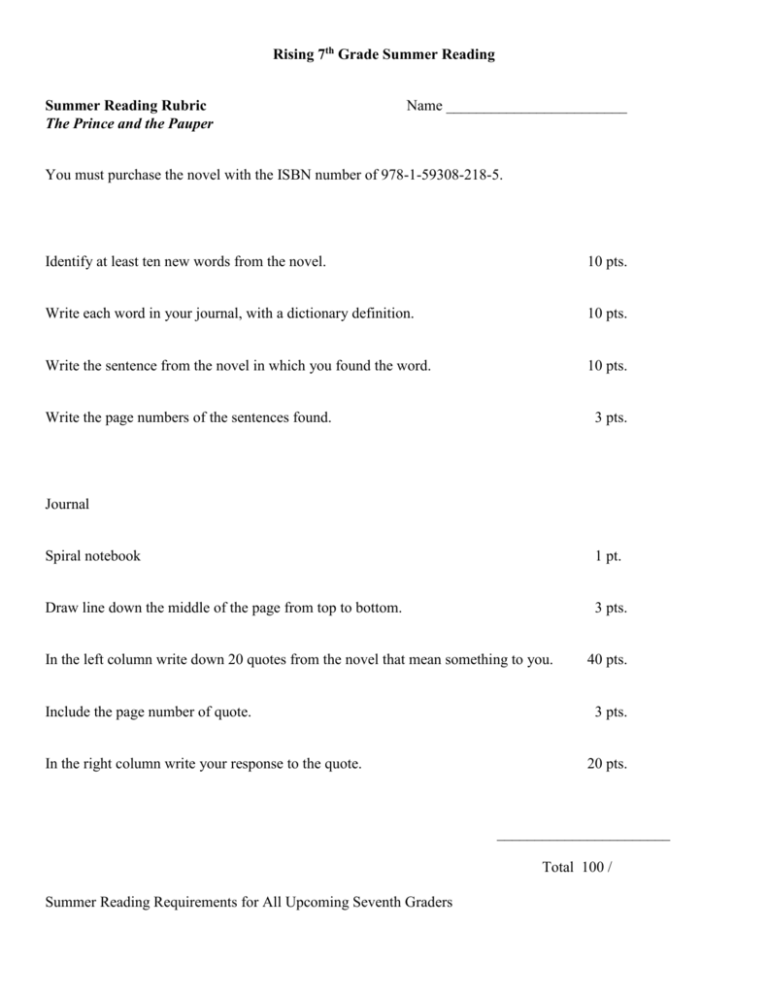 Summer Reading RubricRising8thgrade