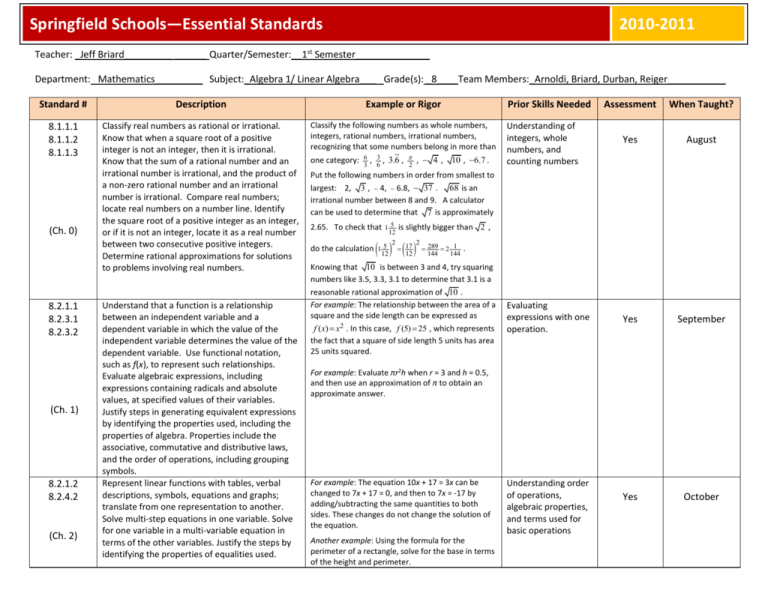 Essen Standards For 8th Grade Sem 1 Essen Standards For 8th Grade Sem 1