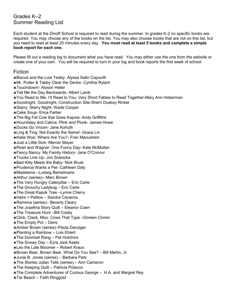 Reading list master Reading list master