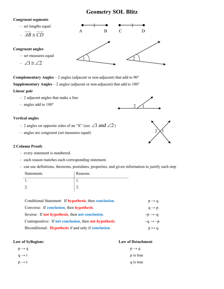Geometry SOL Blitz