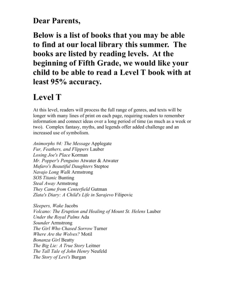 5th Grade Reading List 5th Grade Reading List