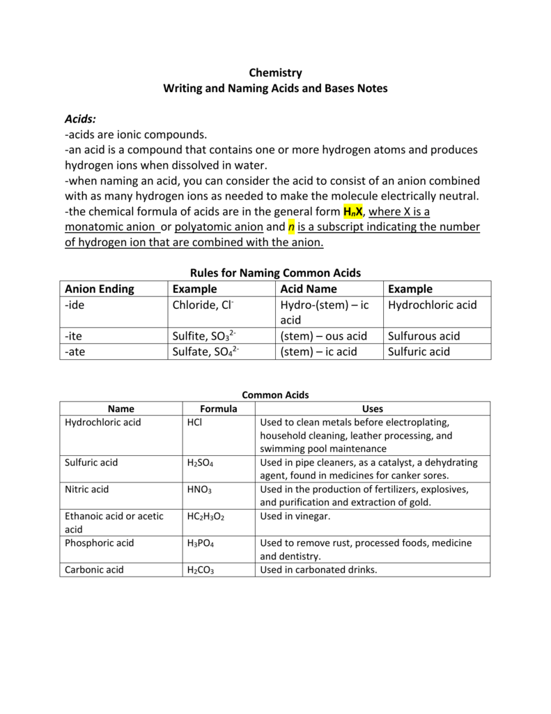 Naming Acids And Bases Worksheet Answers Worksheets For Kindergarten Naming Acids And Bases Worksheet Answers Worksheets For Kindergarten