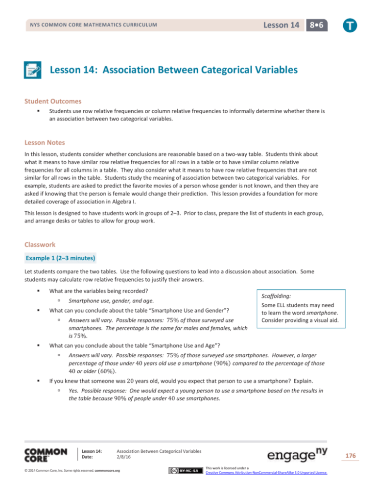 Lesson 14 Association Between Categorical Variables