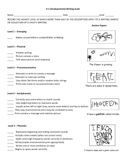 Kindergarten Writing Continuum