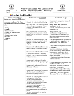 Lord of the Flies Essential Questions