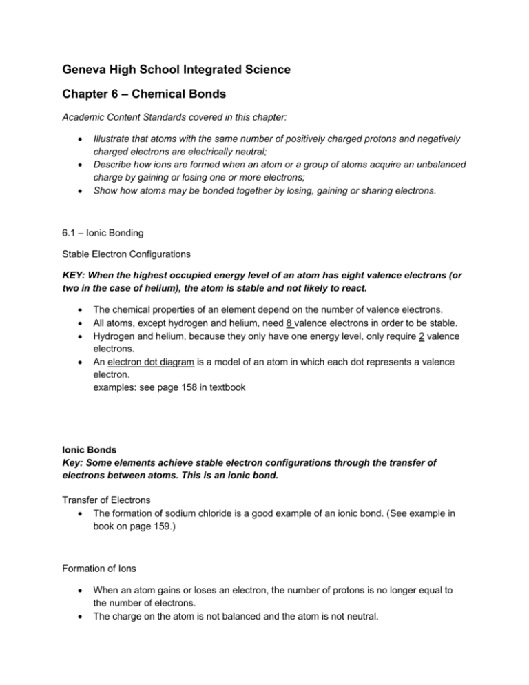 Chapter 6 Notes Chemical Bonds Chapter 6 Notes Chemical Bonds