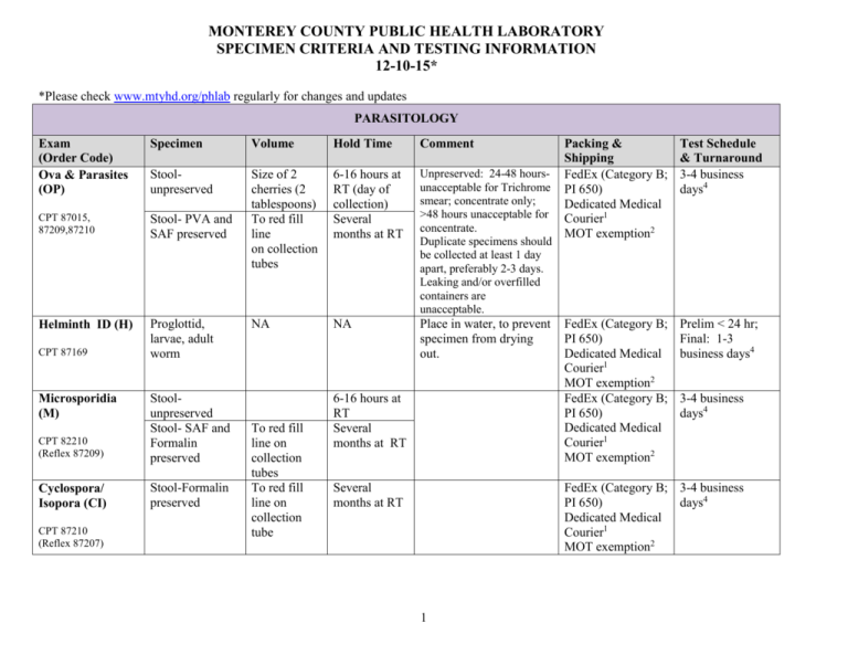 Exam Monterey County Health Department Exam Monterey County Health Department