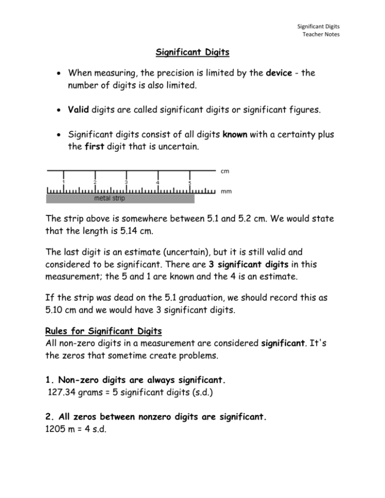 Rules For Significant Digits Rules For Significant Digits