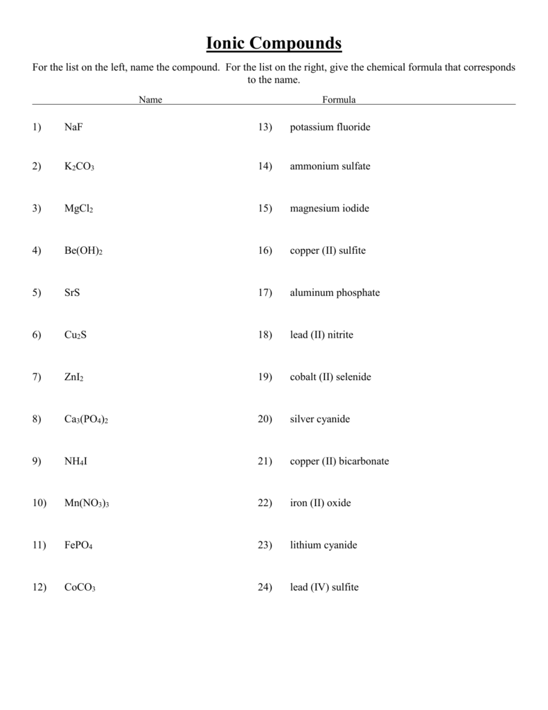 Ionic Compounds