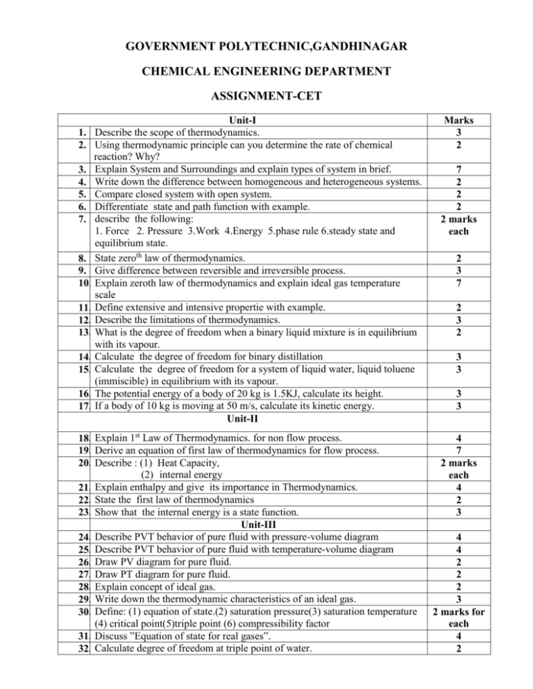 CET 3350505 CHEMICAL DEPARTMENT