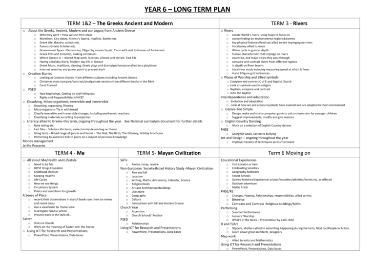 LONG TERM PLAN FOR YEAR 6 William Hildyard Church Of