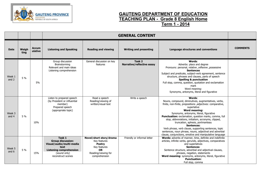 English Grade 8 Annual Teaching Plan English Grade 8 Annual Teaching Plan