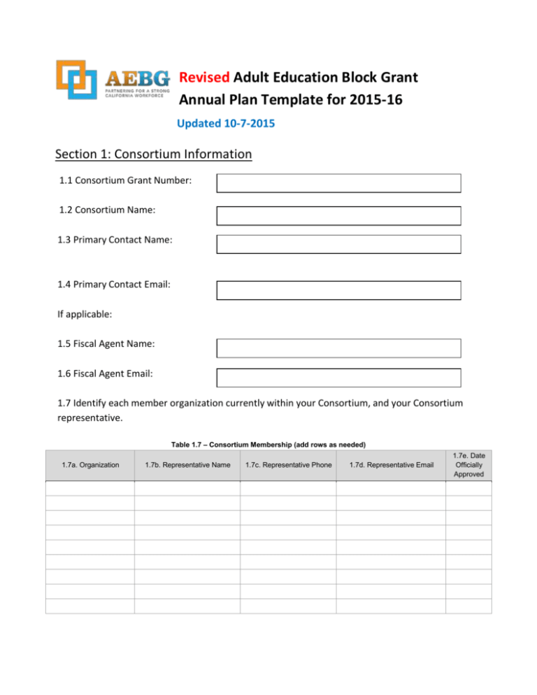 Section 2 Plan Summary For Program Year 2015 16