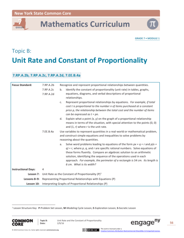 New York State Common Core Mathematics Curriculum 7 New York State Common Core Mathematics Curriculum 7