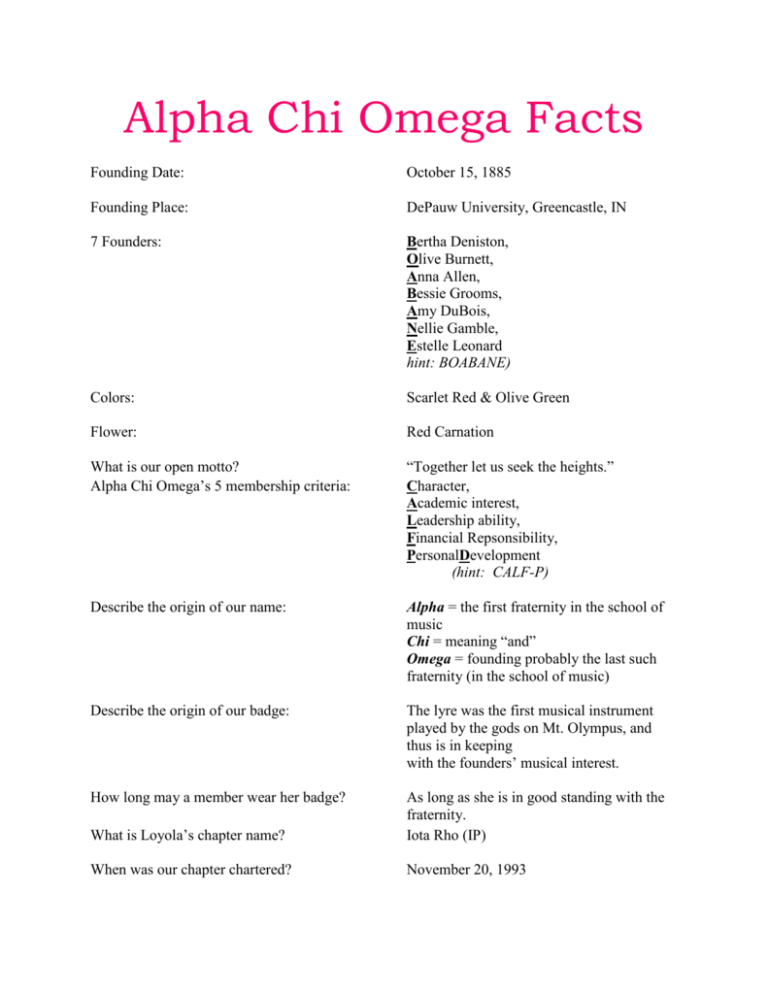 What Does Omega Mean KnowNeet What Does Omega Mean KnowNeet