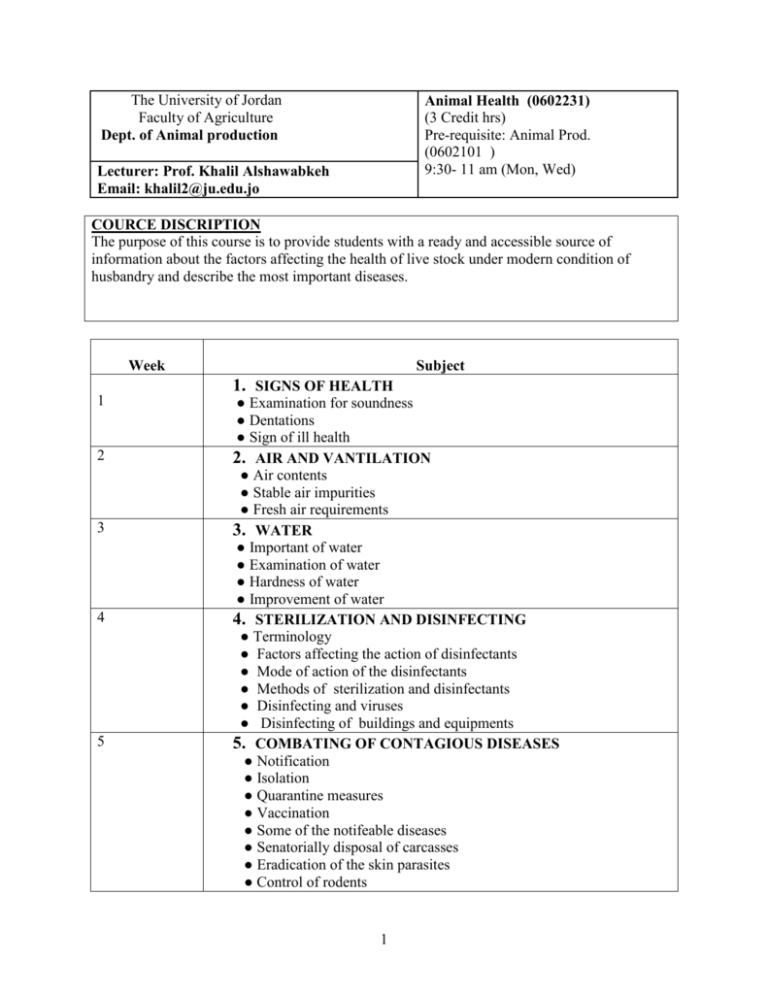 Animal Health Animal Health