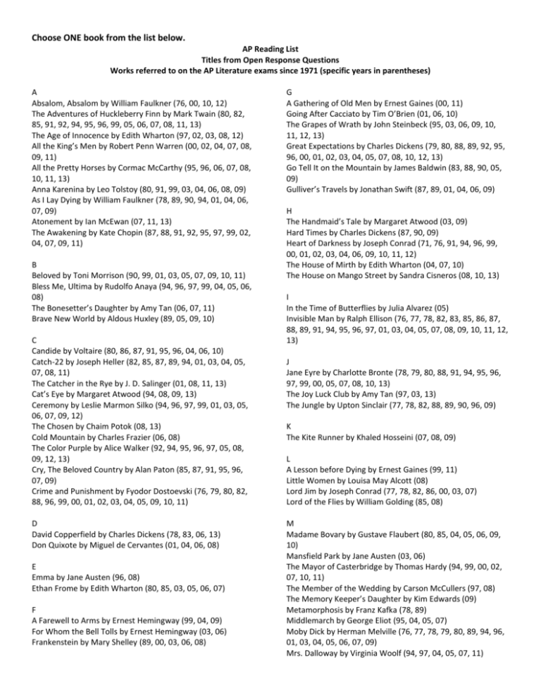 Pre AP English II Summer Reading Book List Pre AP English II Summer Reading Book List
