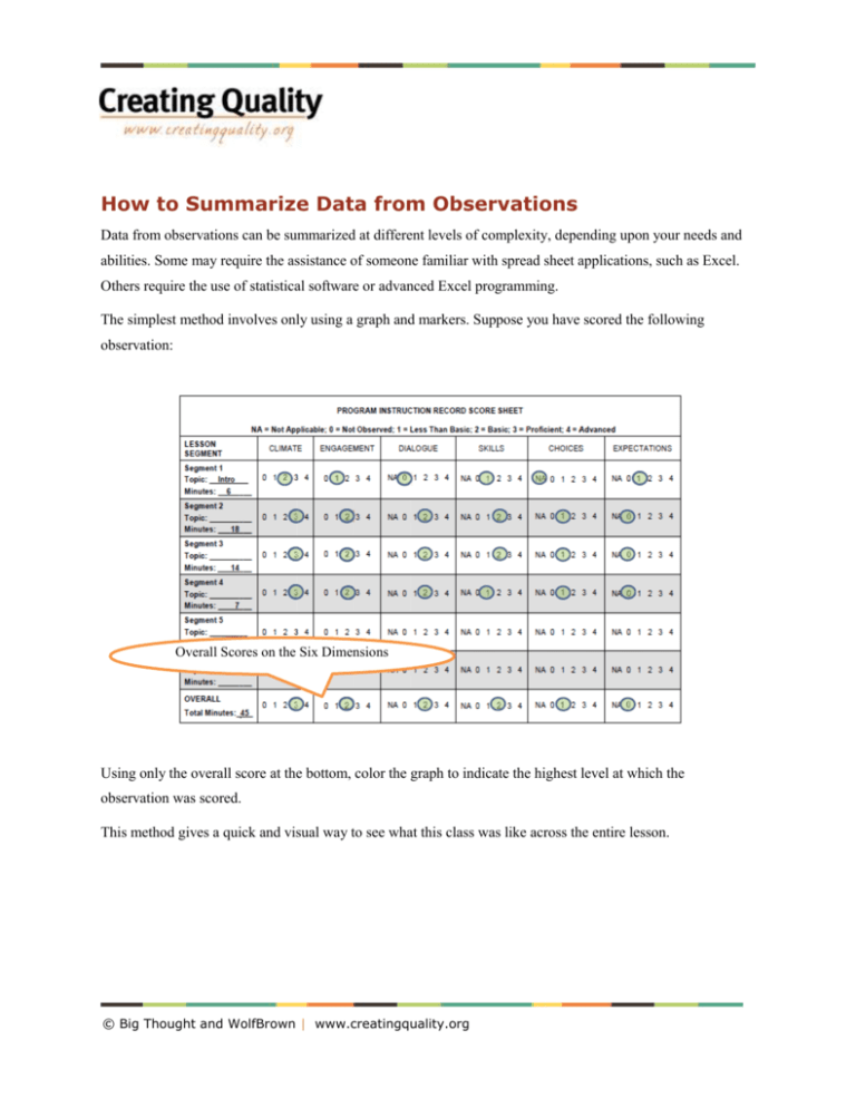 How To Summarize Data From Different Sheets In Excel Design Talk