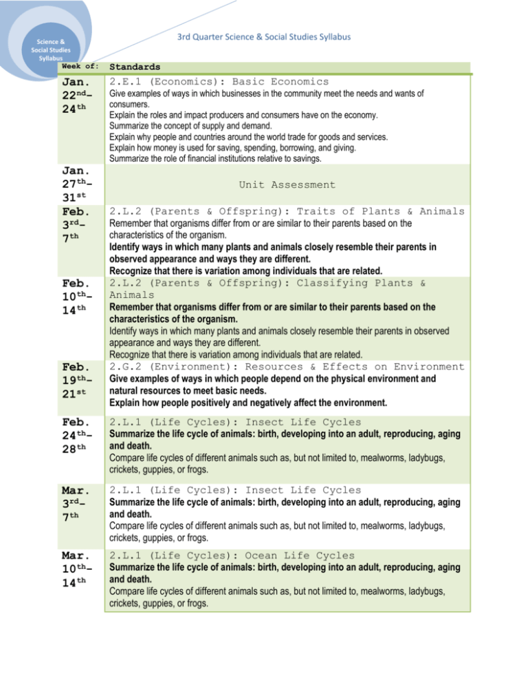 3rd Quarter Science Social Studies Syllabus 2nd Grade