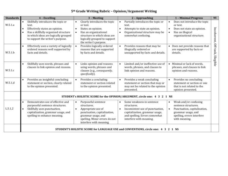 5th Grade Writing Rubric Opinion Argument Writing Standards 4 5th Grade Writing Rubric Opinion Argument Writing Standards 4