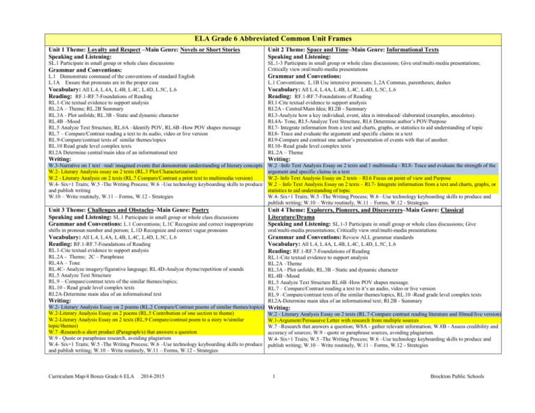 ELA Grade 6 Brocton Curriculum Map