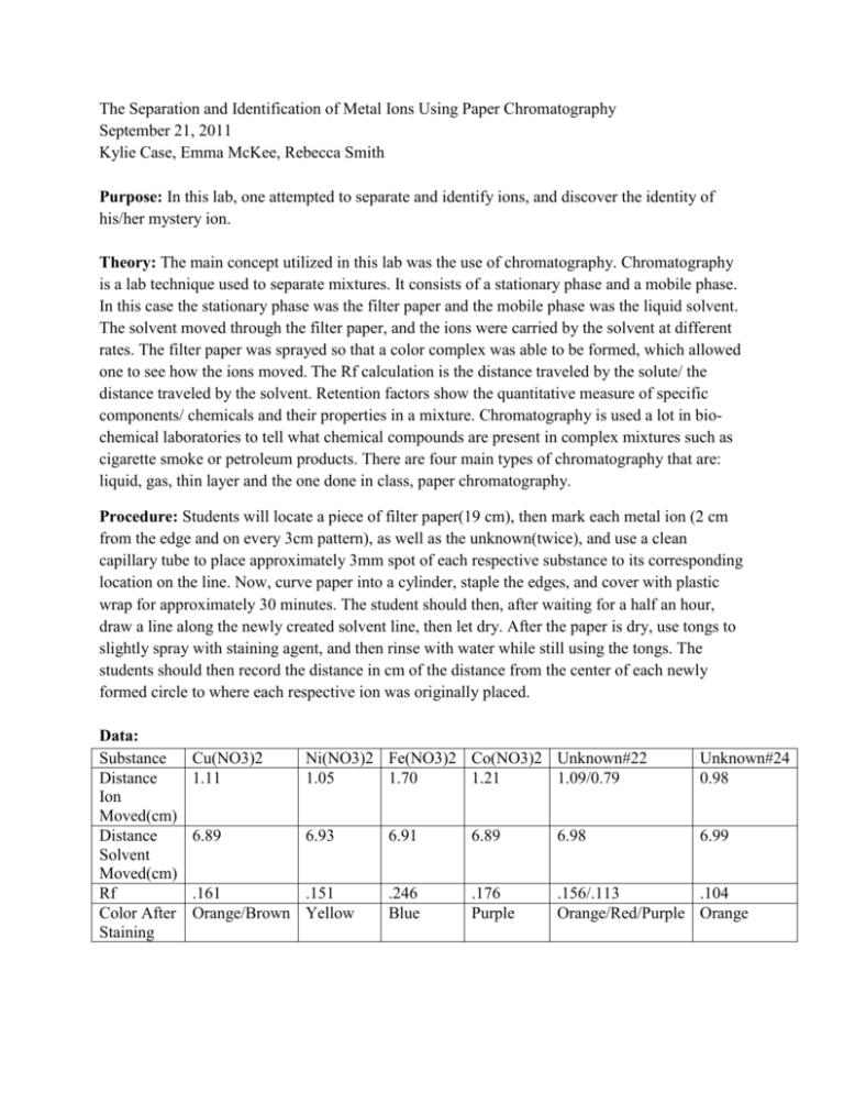 Chromatography AP Chem Formal Lab Report Chromatography AP Chem Formal Lab Report
