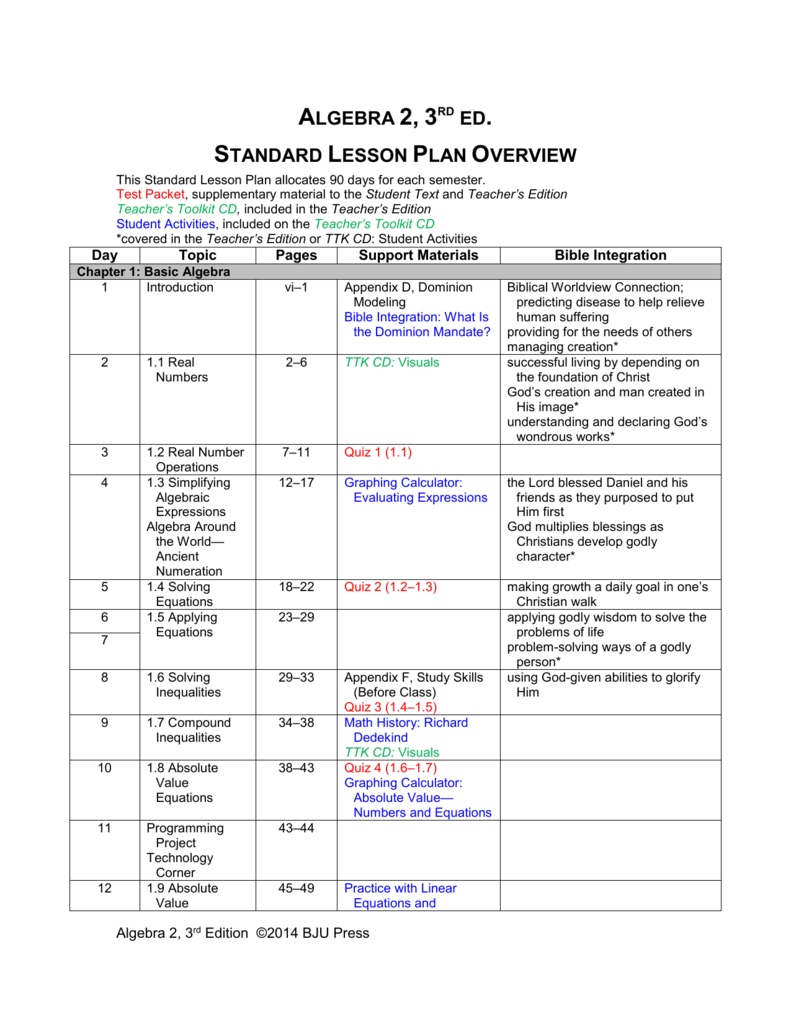 Algebra 2 3rd Ed Lesson Plan Overview 