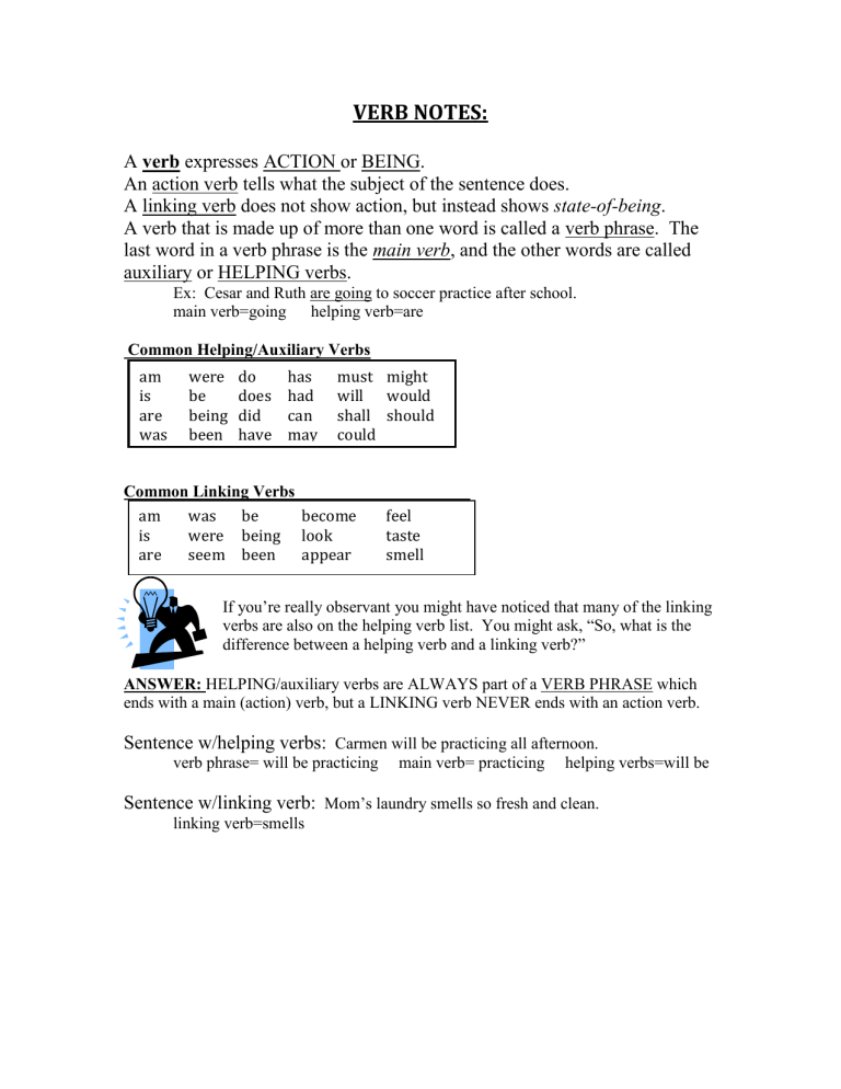 Linking Verb Linking Verb