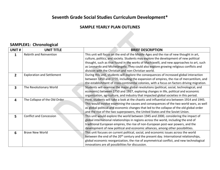 7th Grade Social Studies Curriculum Development SAMPLE UNIT