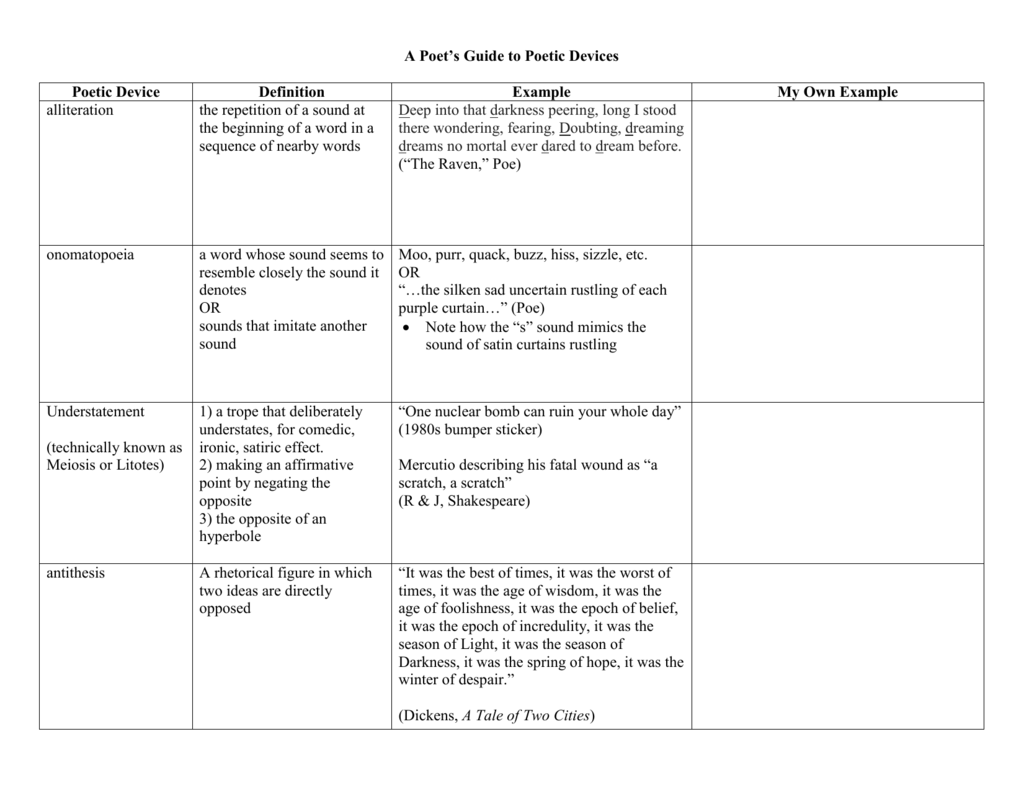 Poetic Devices Worksheet Poetic Devices Worksheet