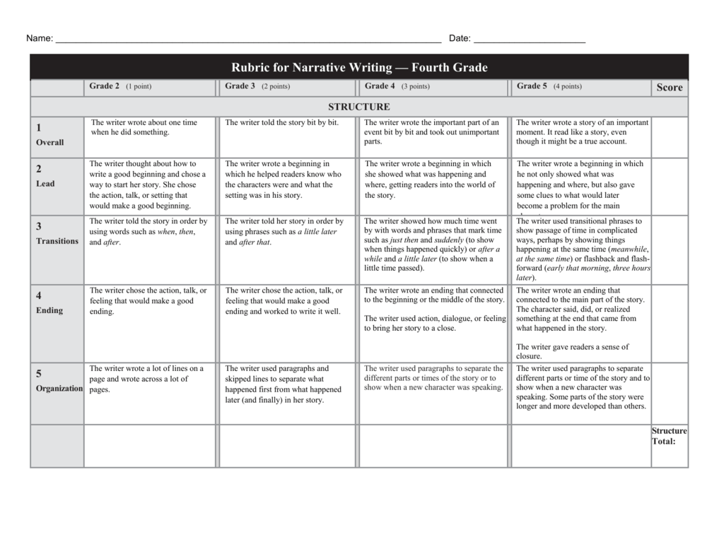 Rubric For Narrative Writing Fourth Grade