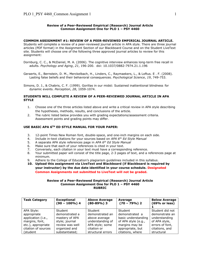  Journal Article Review Sample Apa Style Journal Articles 2022 11 06