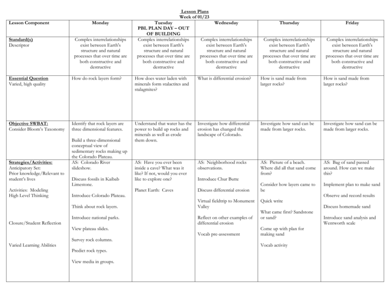6th Grade Math Lesson Plans