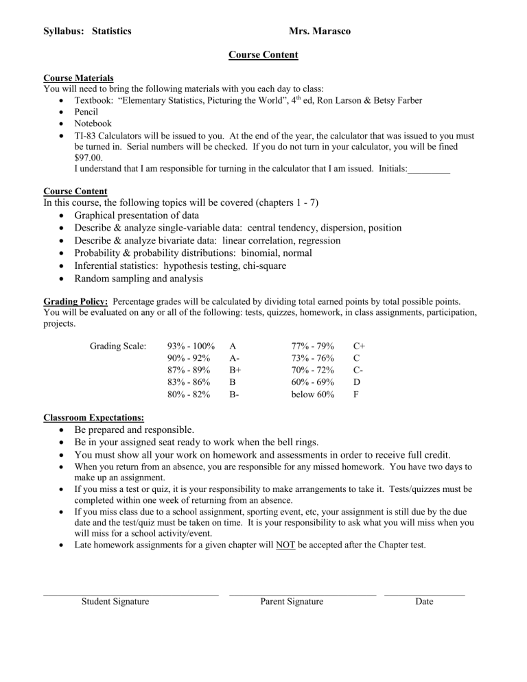 Statistics Syllabus
