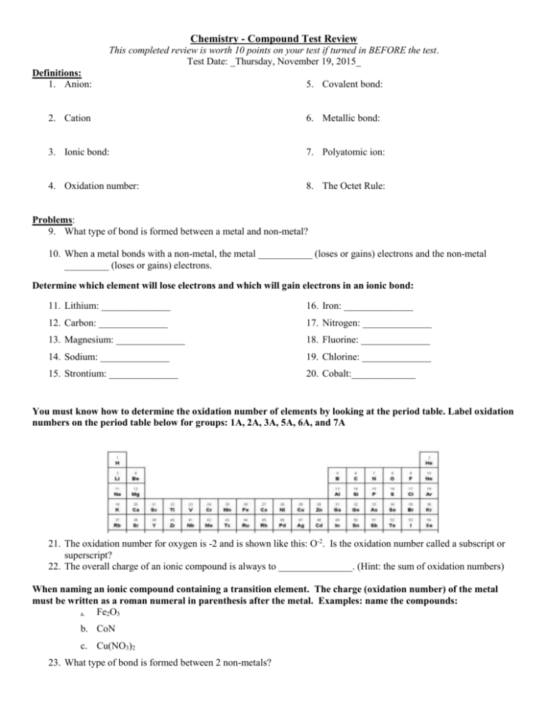 Test Review