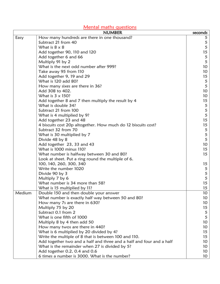 Analysis of mental