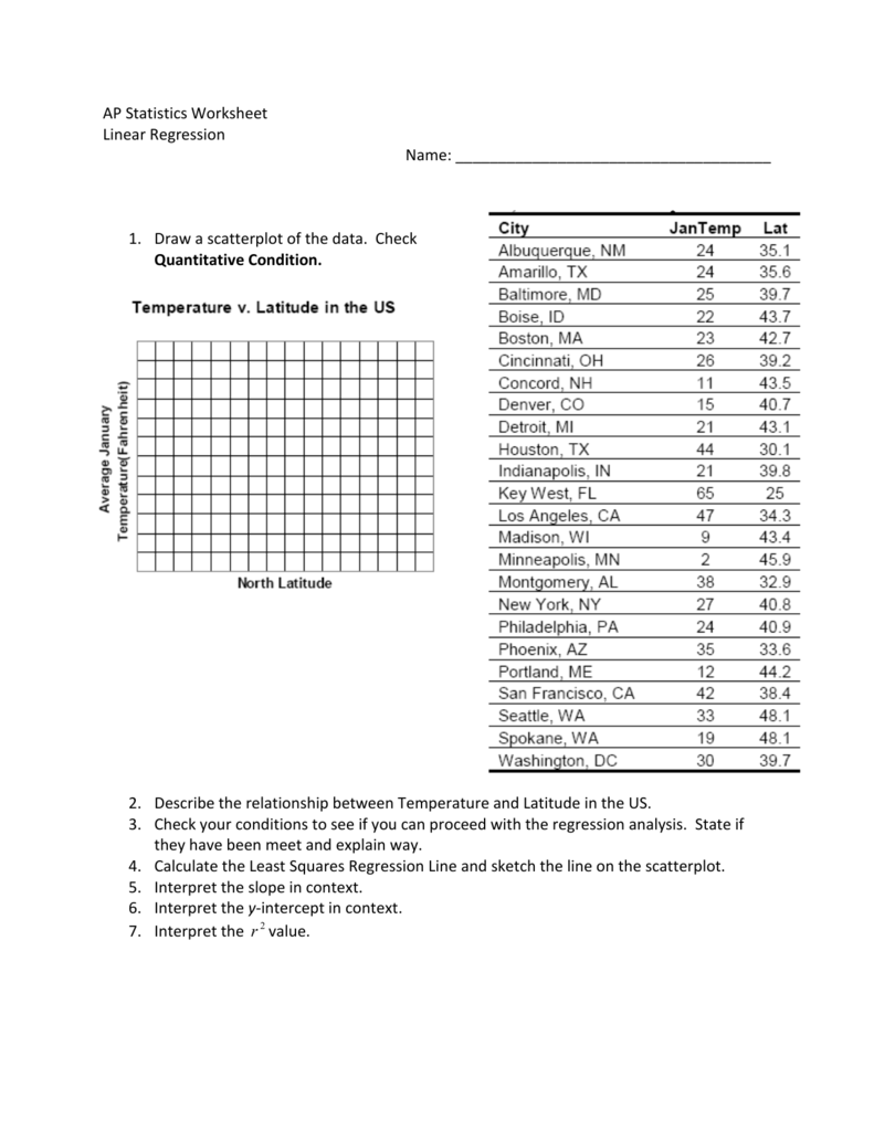  Linear Regression Worksheet Answers Studying Worksheets