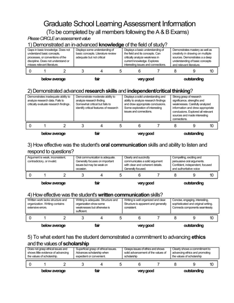 Exam Assessment Form Exam Assessment Form