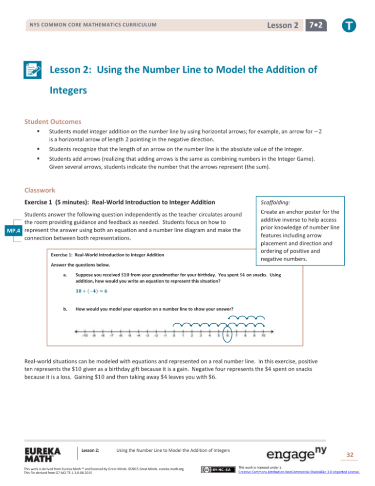 Lesson 2 Using The Number Line To Model The Addition Of Integers