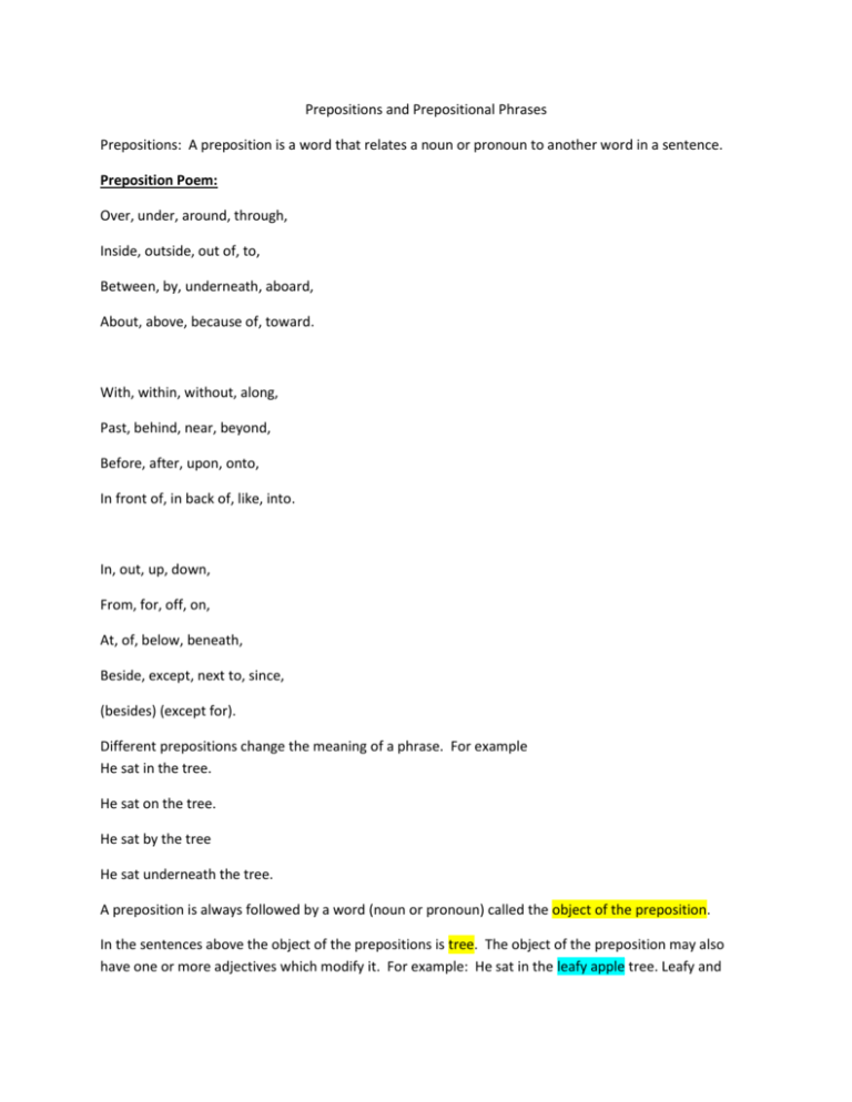 Prepositions And Prepositional Phrases Prepositions And Prepositional Phrases