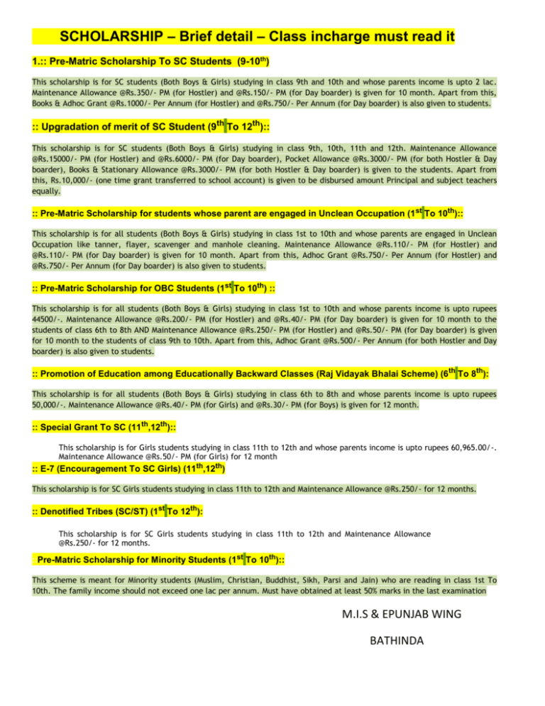 SCHOLARSHIP Brief Detail Class Incharge Must Read It
