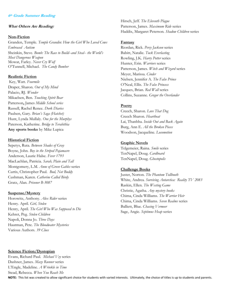Summer Reading List Summer Reading List